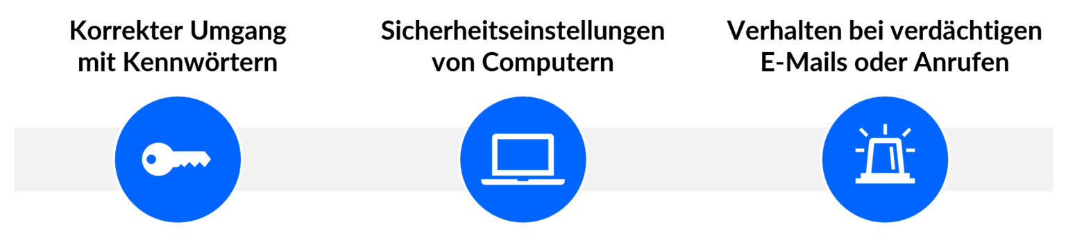IT Compliance - Richtlinien durchsetzen und IT-Sicherheit erhöhen