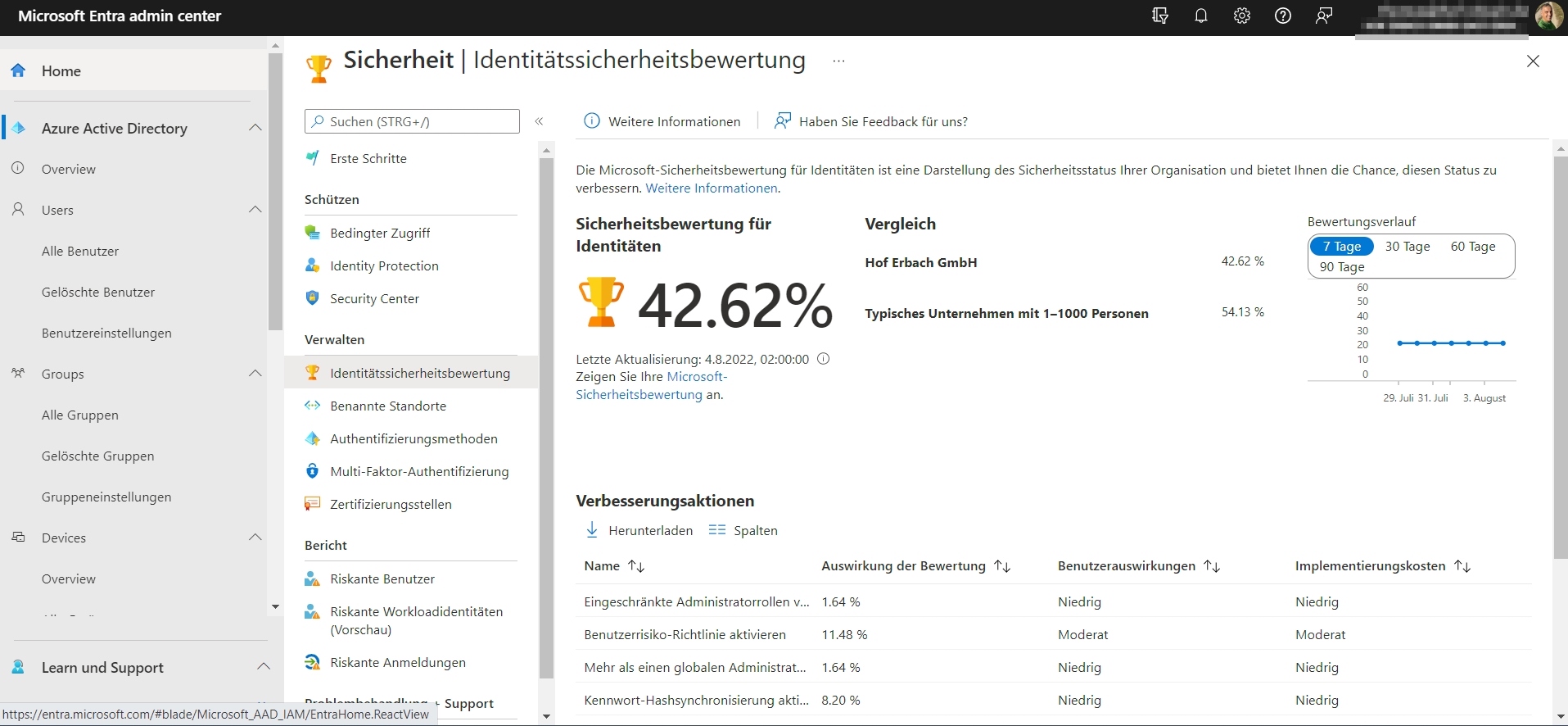 Microsoft Entra is the new umbrella for Azure Active Directory ...