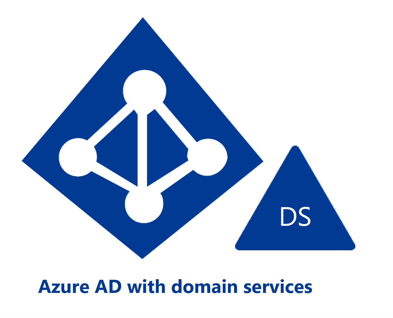The future of Active Directory: Where will AD go from here?